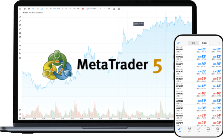 EBC官网MT4/MT5软件下载 - EBC官网